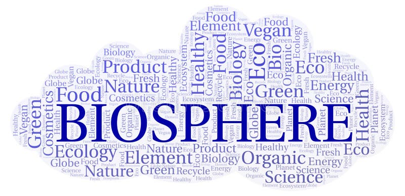Biosphere word cloud stock vector. Illustration of environs - 194135188