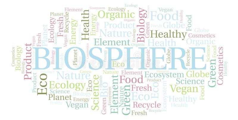 Biosphere word cloud stock vector. Illustration of cloud - 261455644