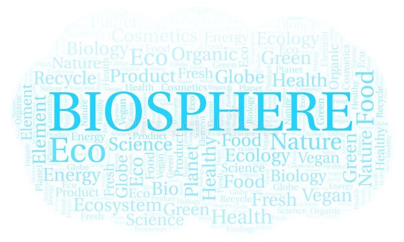 Biosphere word cloud stock vector. Illustration of cloud - 261455644
