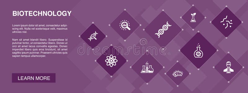 Biotechnology Banner 10 Icons Concept Stock Vector - Illustration of ...