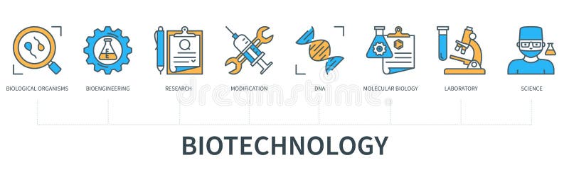 Biotechnology Concept with Icons in Minimal Flat Line Style Stock Illustration - Illustration of ...
