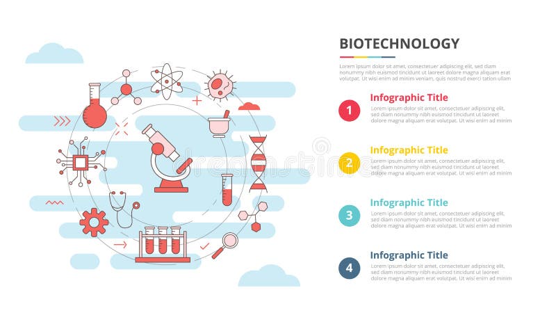 Biotechnology Concept with Icon Set Template Banner with Modern Blue ...