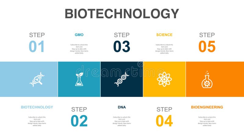 Biotechnology, GMO, DNA, Science Stock Illustration - Illustration of ...