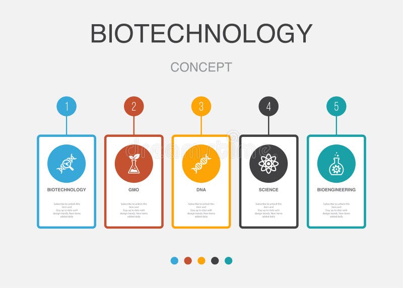 Biotechnology, GMO, DNA, Science Stock Vector - Illustration of ...