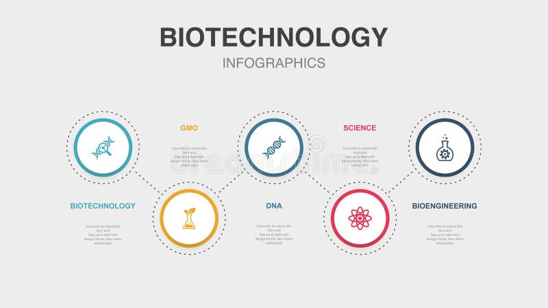 Biotechnology, GMO, DNA, Science Stock Vector - Illustration of landing ...