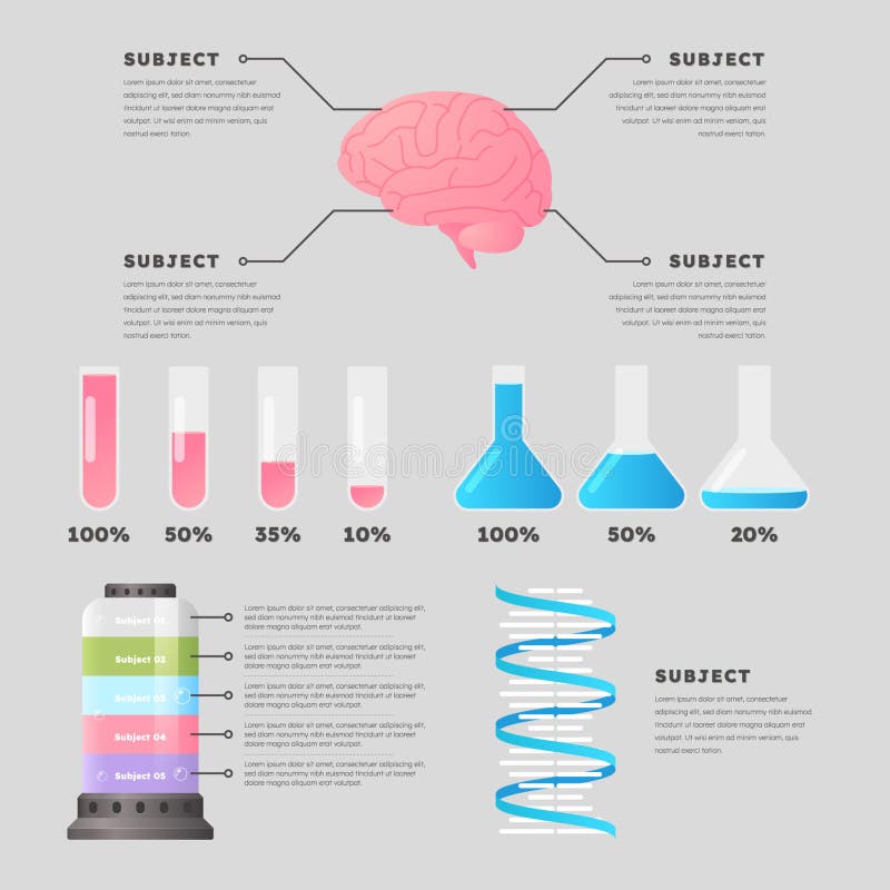 Biotechnology Infographics in Flat Design Stock Illustration ...