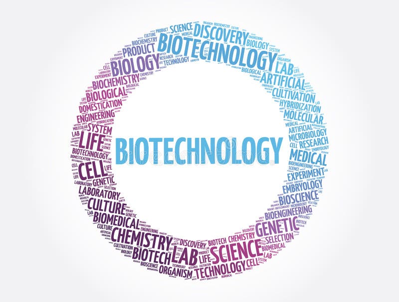 Biotechnology word cloud stock vector. Illustration of chemistry ...
