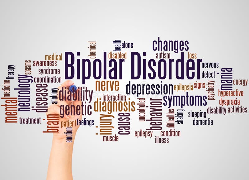 Bipolar Disorder Word Cloud Sphere Concept Stock Illustration ...