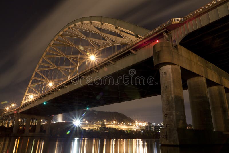 Birmingham Bridge stock image. Image of river, reflection - 22222247