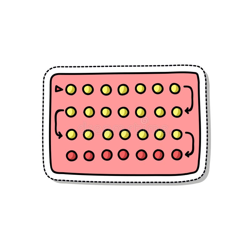 Birth Control Pills Doodle Icon, Vector Illustration Stock Illustration ...