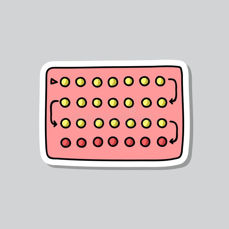 Birth Control Pills Doodle Icon, Vector Illustration Stock Illustration ...