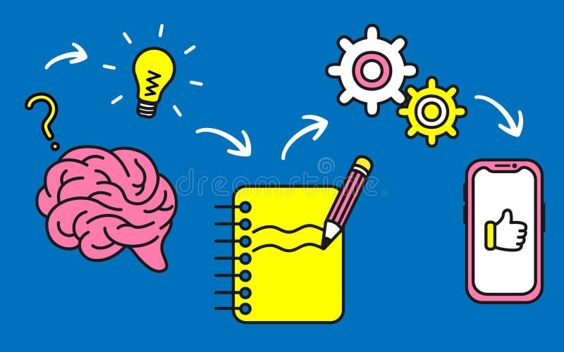 The Birth of an Idea, Creative Process. Creating Something New. Stock ...