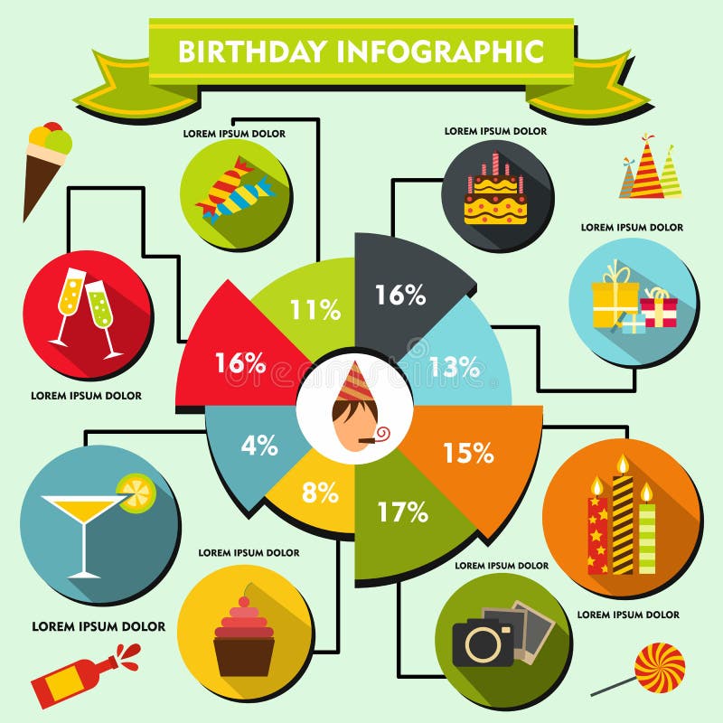 Birthday Infographic, Flat Style Stock Vector - Illustration of cupcake ...