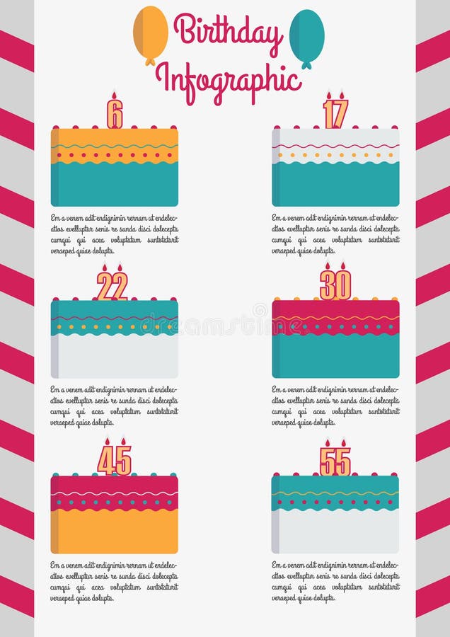 Birthday Infographic. Vector Illustration Decorative Design Stock ...
