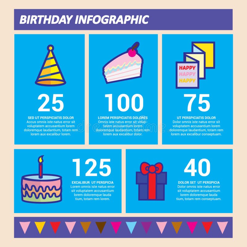 Birthday Infographic. Vector Illustration Decorative Design Stock ...