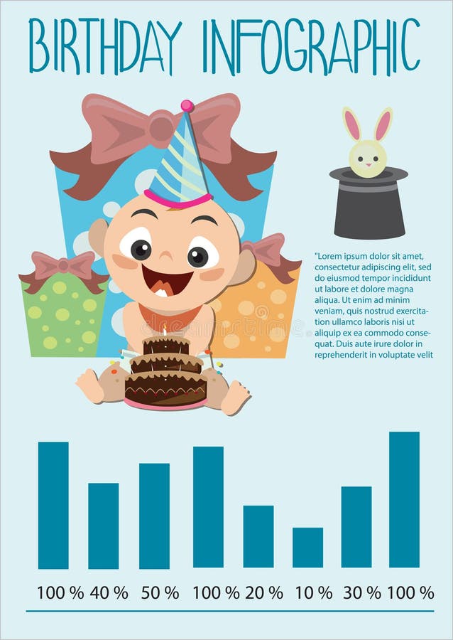 Birthday Infographic. Vector Illustration Decorative Design Stock ...