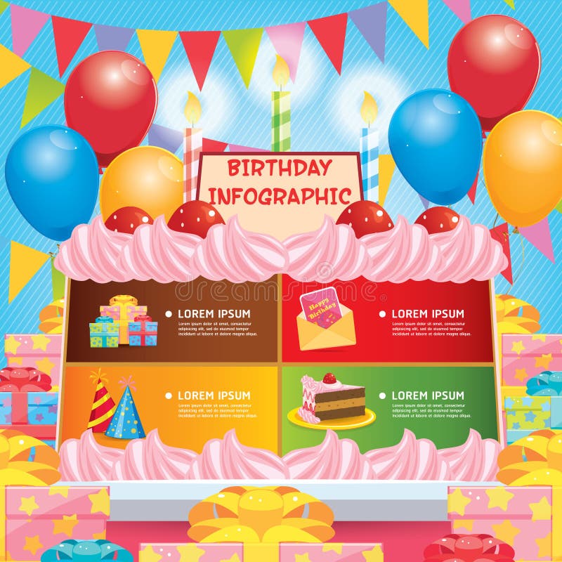 Birthday Infographic. Vector Illustration Decorative Design Stock ...
