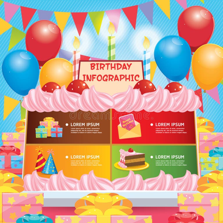 Birthday Infographic. Vector Illustration Decorative Design Stock ...