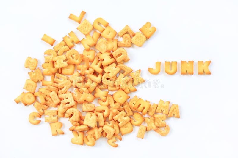 Junk Alphabet letter S stock image. Image of junk, script - 251576403