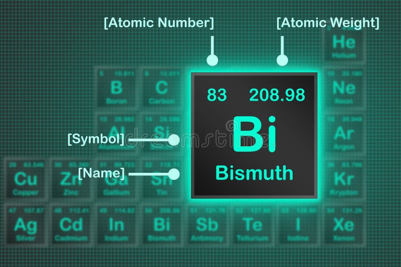 Bismuth Element from Periodic Table with the Neon Light Square Grid ...