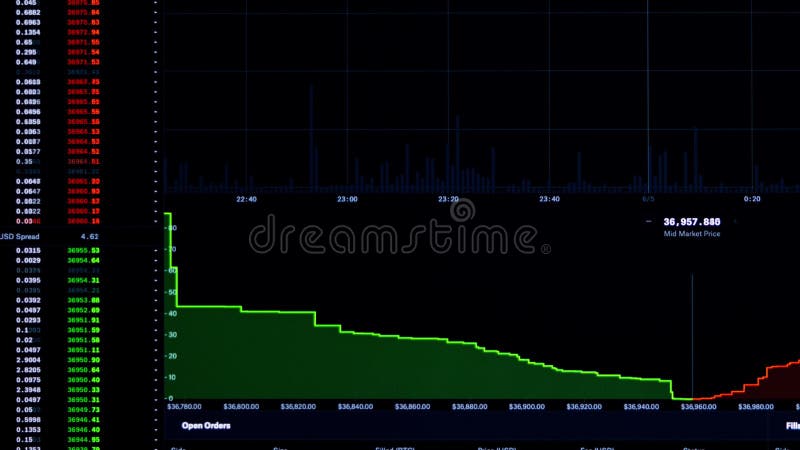Bitcoin Cryptocurrency Data Charts Stock Video - Video of blockchain ...