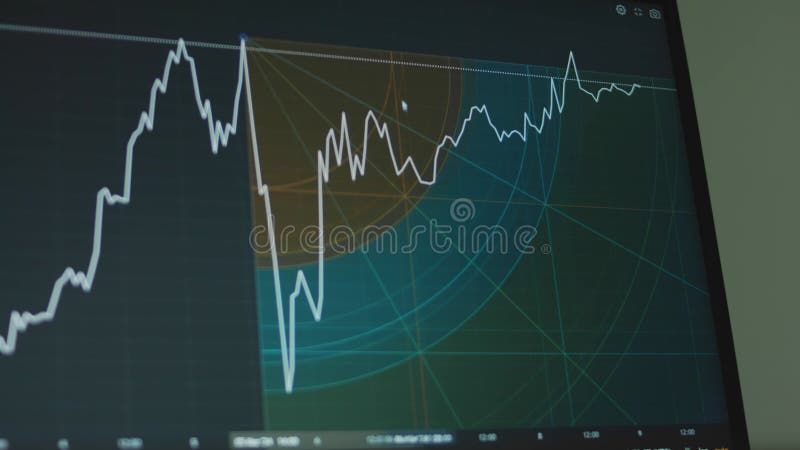 Bitcoin Currency Graph with Lines on Computer Screen. Using Gann Square ...