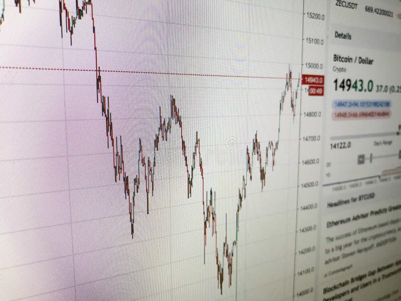 Bitcoin - Dollar Graph editorial photo. Image of market - 107391056