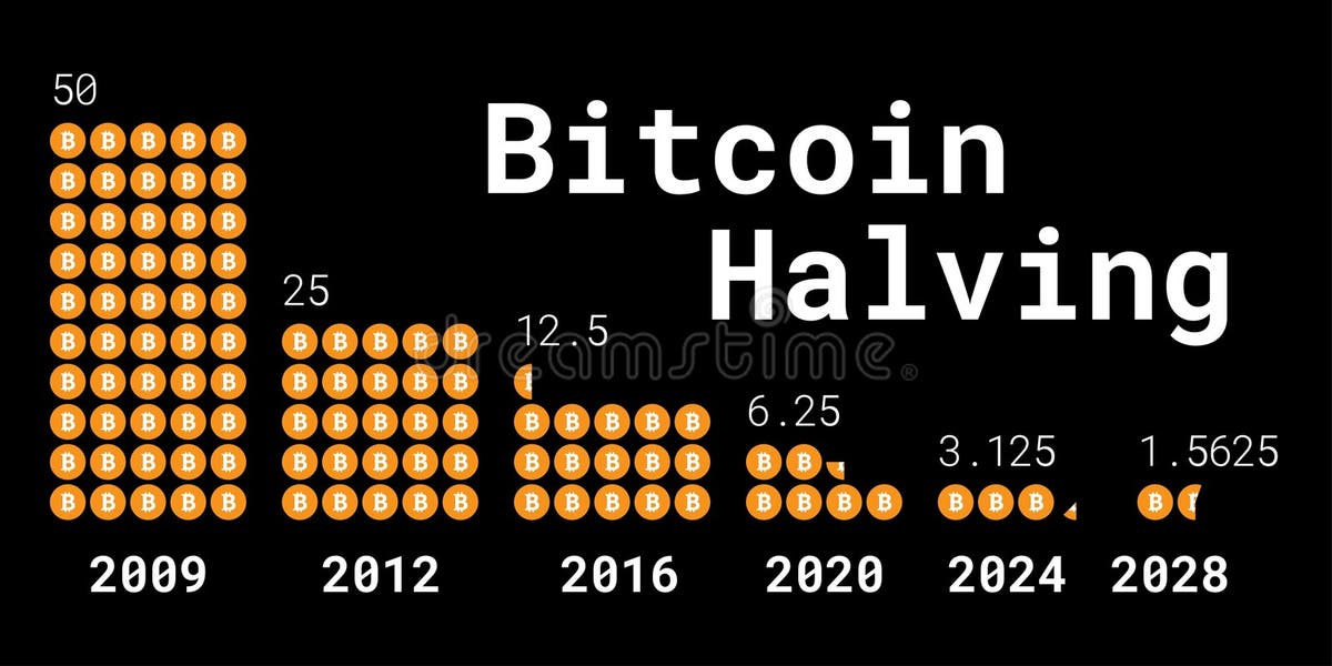 Bitcoin Halving Stock Illustrations – 580 Bitcoin Halving Stock ...