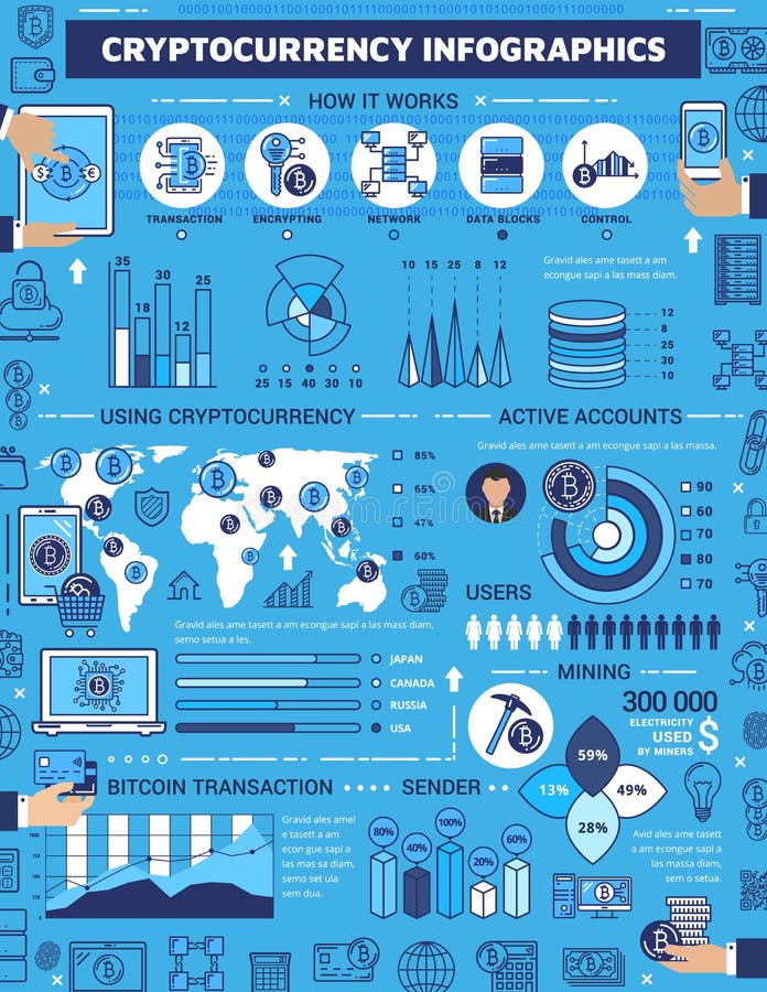 Bitcoin Y MinerÃ­a De Datos, InfografÃ­as De CriptografÃ­a Ilustración del Vector - Ilustración ...