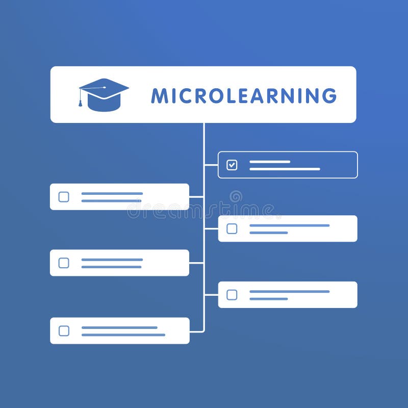 Microlearning Stock Illustrations – 432 Microlearning Stock ...