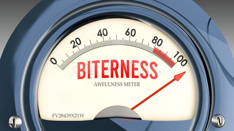 Biterness and Awfulness Meter that is Hitting a Full Scale, Showing a ...