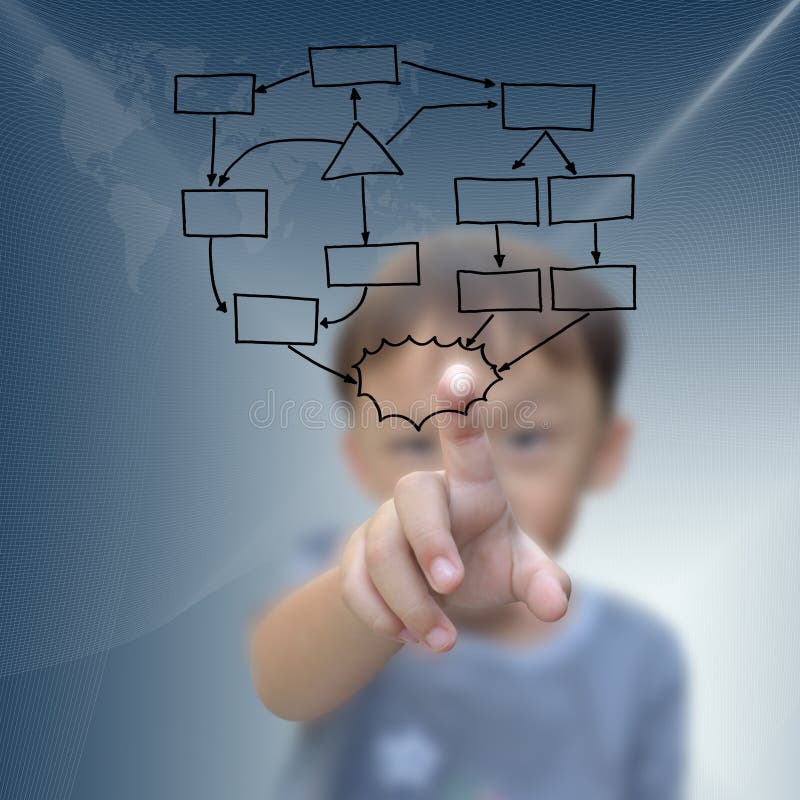 Biznes obraz stock. Obraz złożonej z chłopiec, komunikacja - 21966179