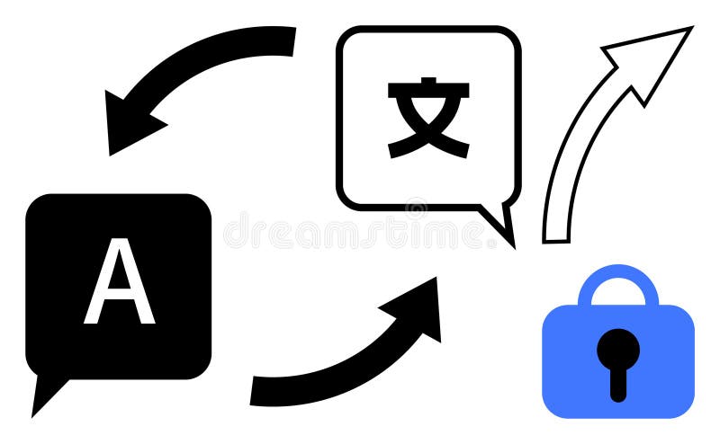 Language Translation with Security Locks and Arrows for Communication ...