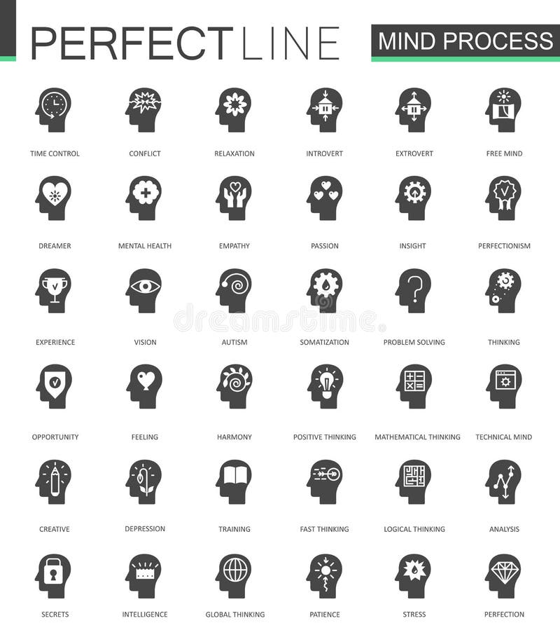 Black Classic Mind Process Features Web Icons Set. Thinking, Emotions ...