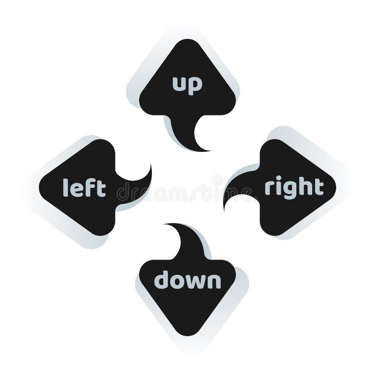 The Arrows Indicate the Direction To the Right, Left, Up, Down. Black ...