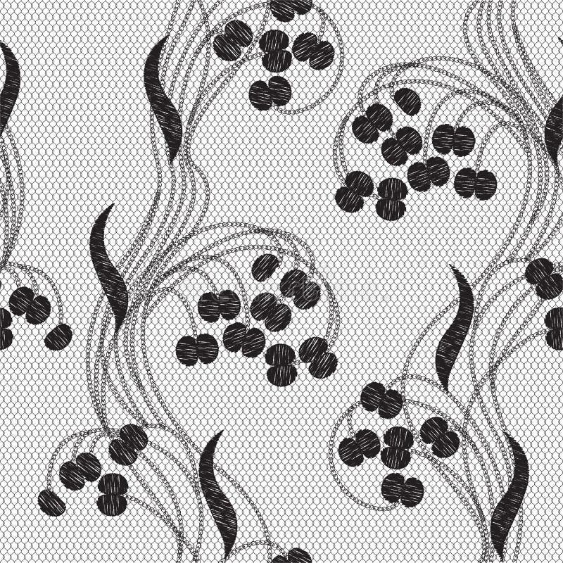 170+ Decorative lace pattern black background Free Stock Photos ...