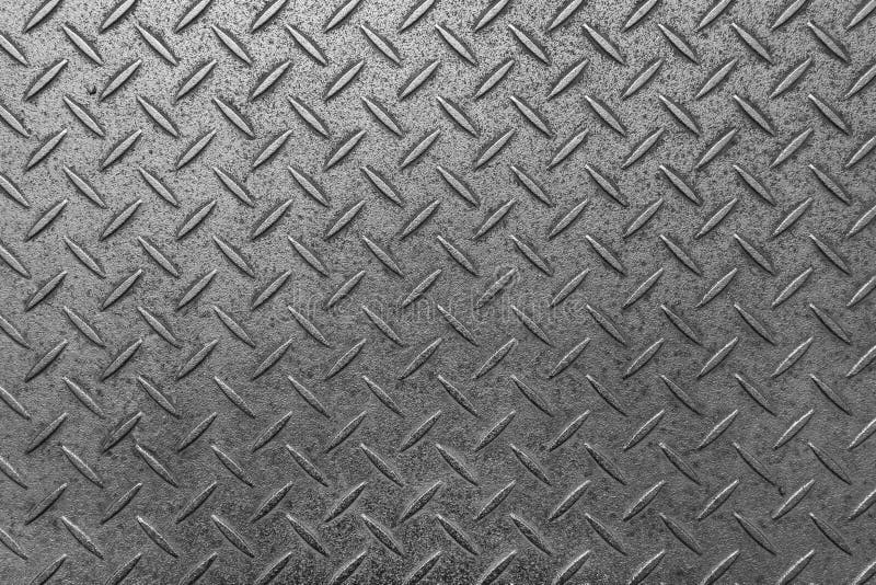 Black Matel Plate Floor Texture Stock Photo - Image of iron, sheet ...