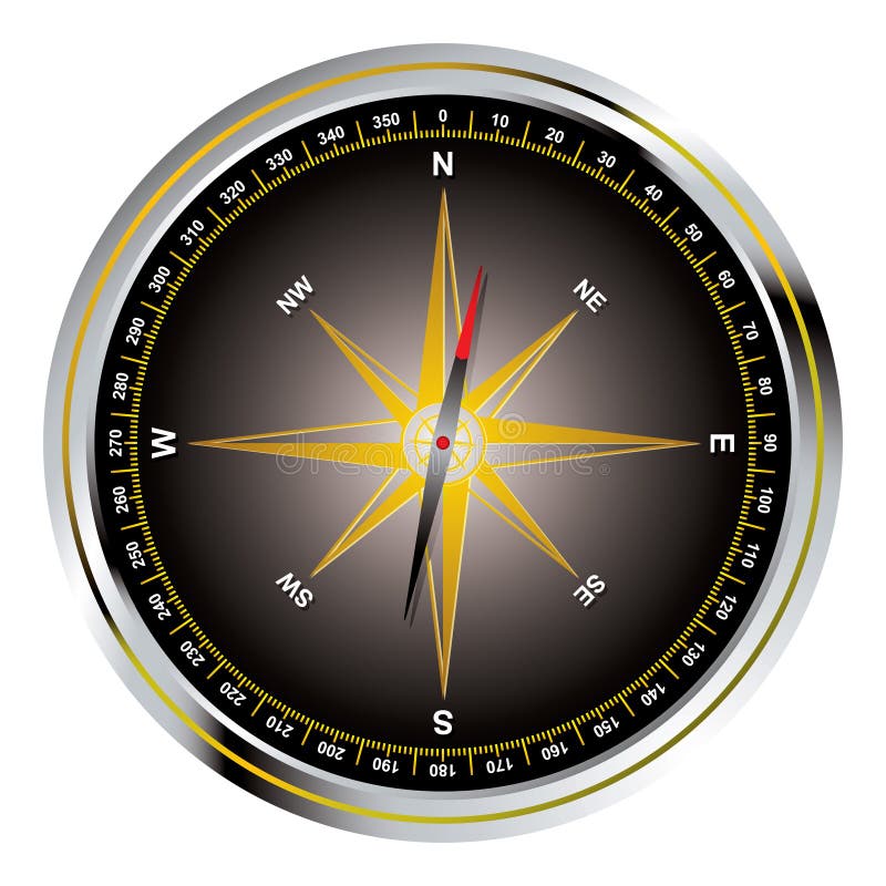 37+ Old fashioned compass Free Stock Photos - StockFreeImages