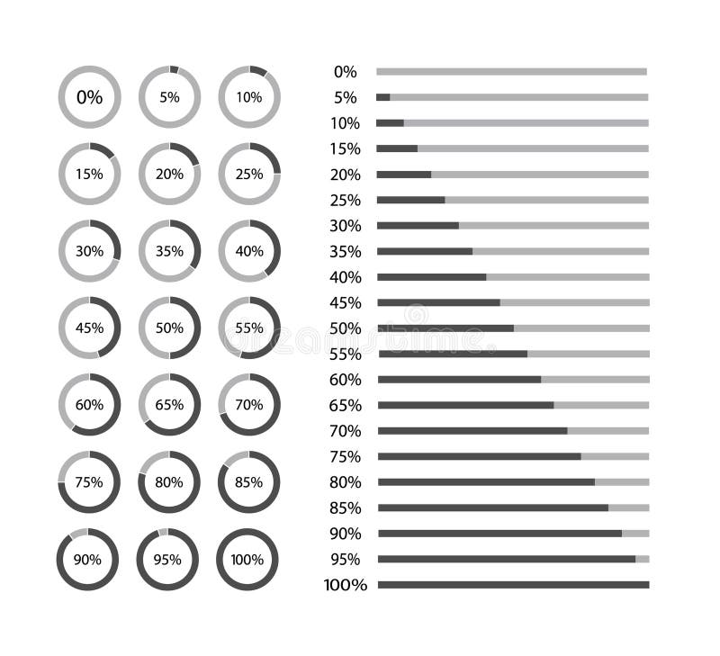 Percentages Infographic Stock Illustrations – 881 Percentages ...
