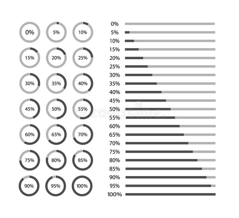 Percentages Infographic Stock Illustrations – 881 Percentages ...
