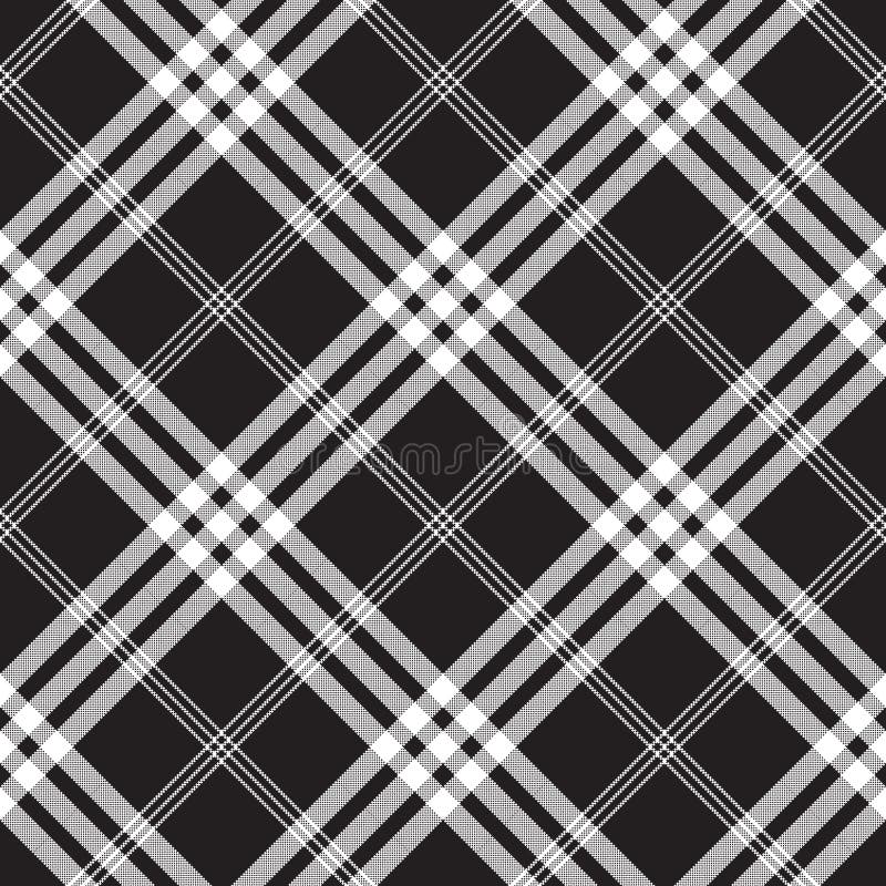 Black and White Check Pixel Square Fabric Texture Seamless Pattern ...