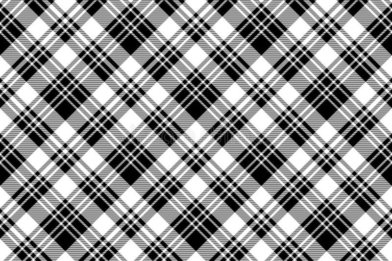 Black and White Fabric Texture Check Seamless Pattern Stock Vector ...