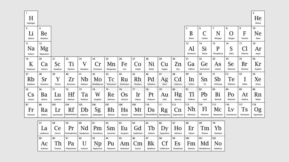Black and White Periodic Table of Elements Chart Stock Vector ...