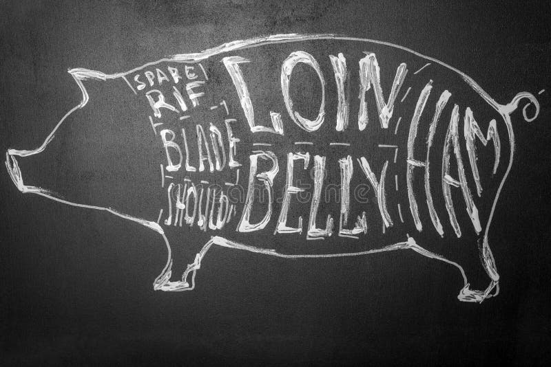 Pork Part Meat Silhouette Stock Photos - Free & Royalty-Free Stock ...