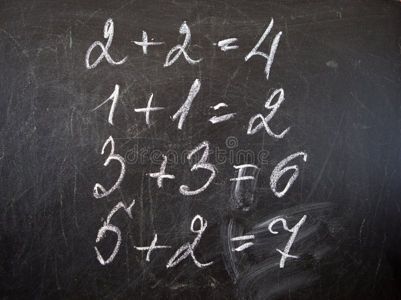 Math Blackboard / Chalkboard Writing Stock Image - Image of drawing ...