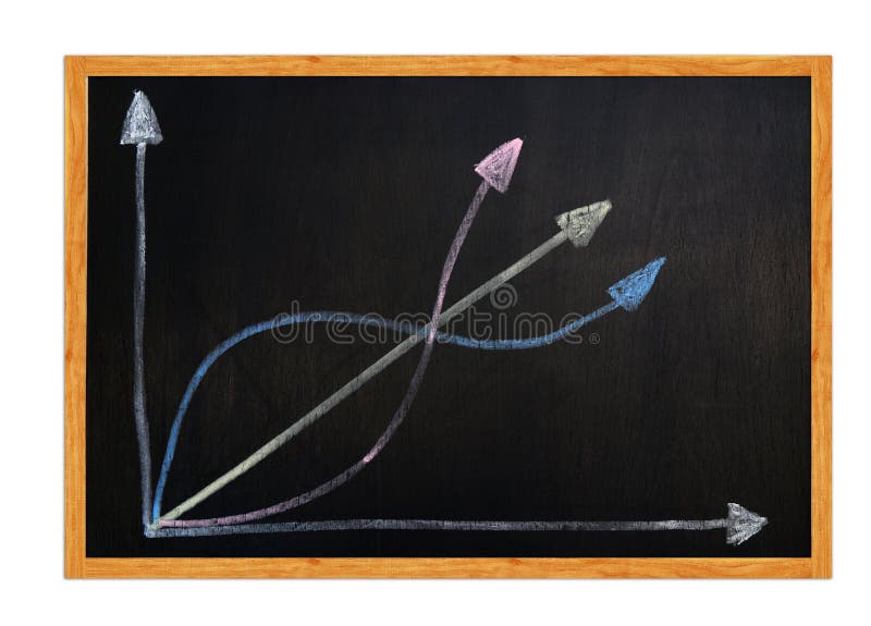 Blackboard with Business Graph Stock Photo - Image of economy, business ...