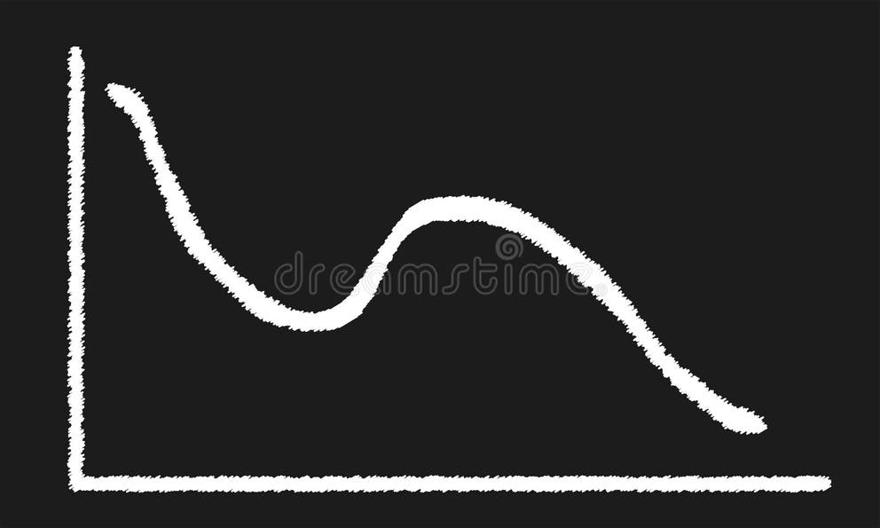 Double Dip Blackboard Graph Stock Vector - Illustration of artwork ...