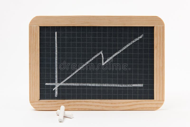 309 Blackboard Chart Showing Growth Stock Photos - Free & Royalty-Free ...