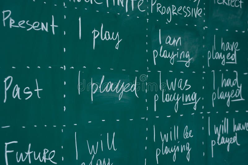 Learning English Language, Female Teacher Near Whiteboard Giving Lesson ...