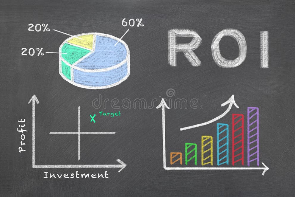 Blackboard with Financial Plan Stock Photo - Image of chart, illustrate ...